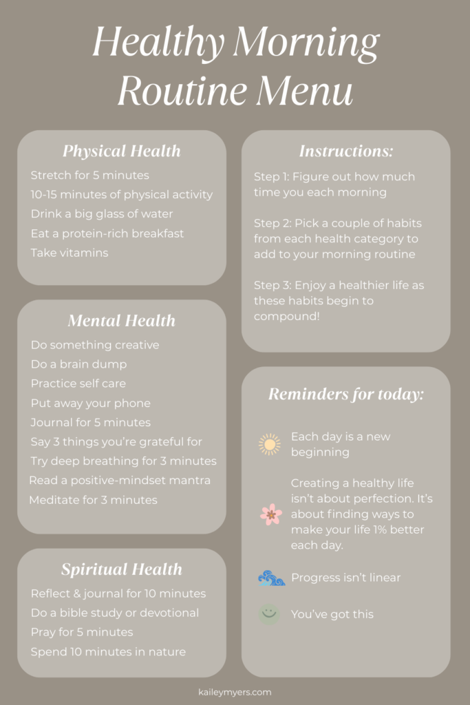 Healthy Morning Routine: Simple Morning Habits to Promote Wellbeing ...